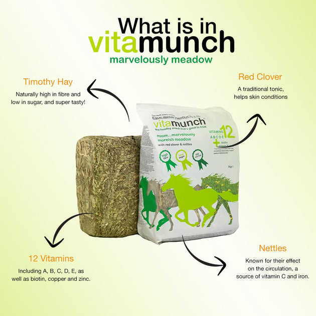 Equilibrium Vitamunch Marvellous Meadow from Equilibrium Products ...